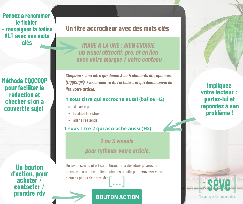 Ecrire votre article de blog : 10 conseils pratiques pour bien rédiger ...
