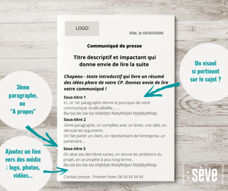 Comment rédiger un communiqué de presse : les bonnes pratiques ...